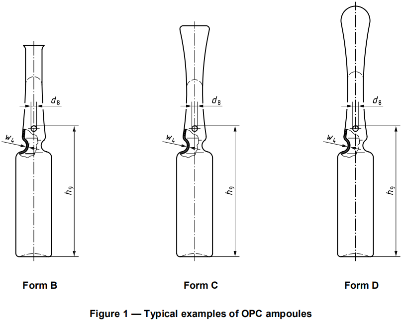 OPC AMPOULE - medike pharmaceutical package